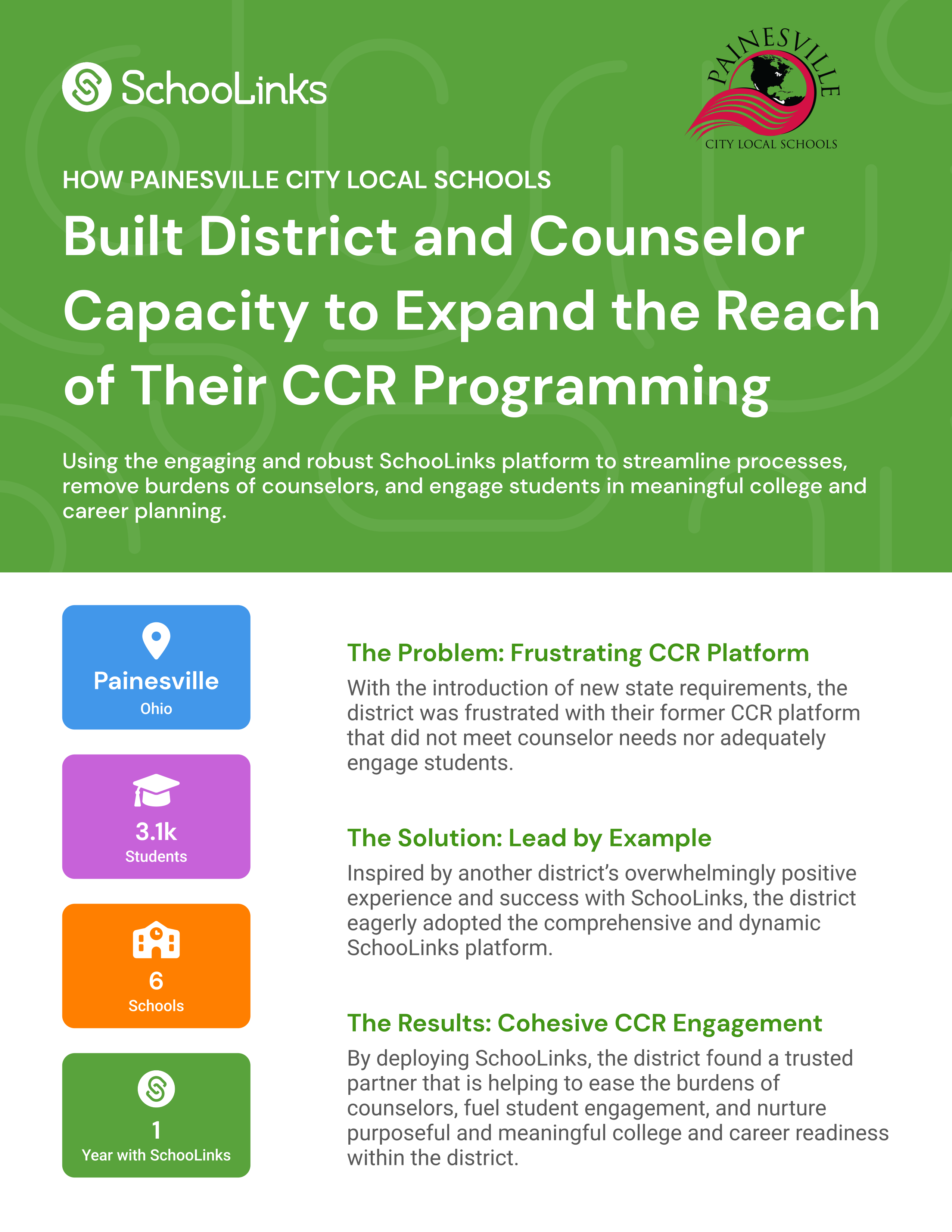 How Painesville City Local Schools: Built District and Counselor ...